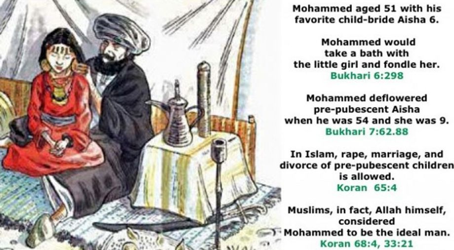 Thighing – Muslim Scholars | BHARATA BHARATI